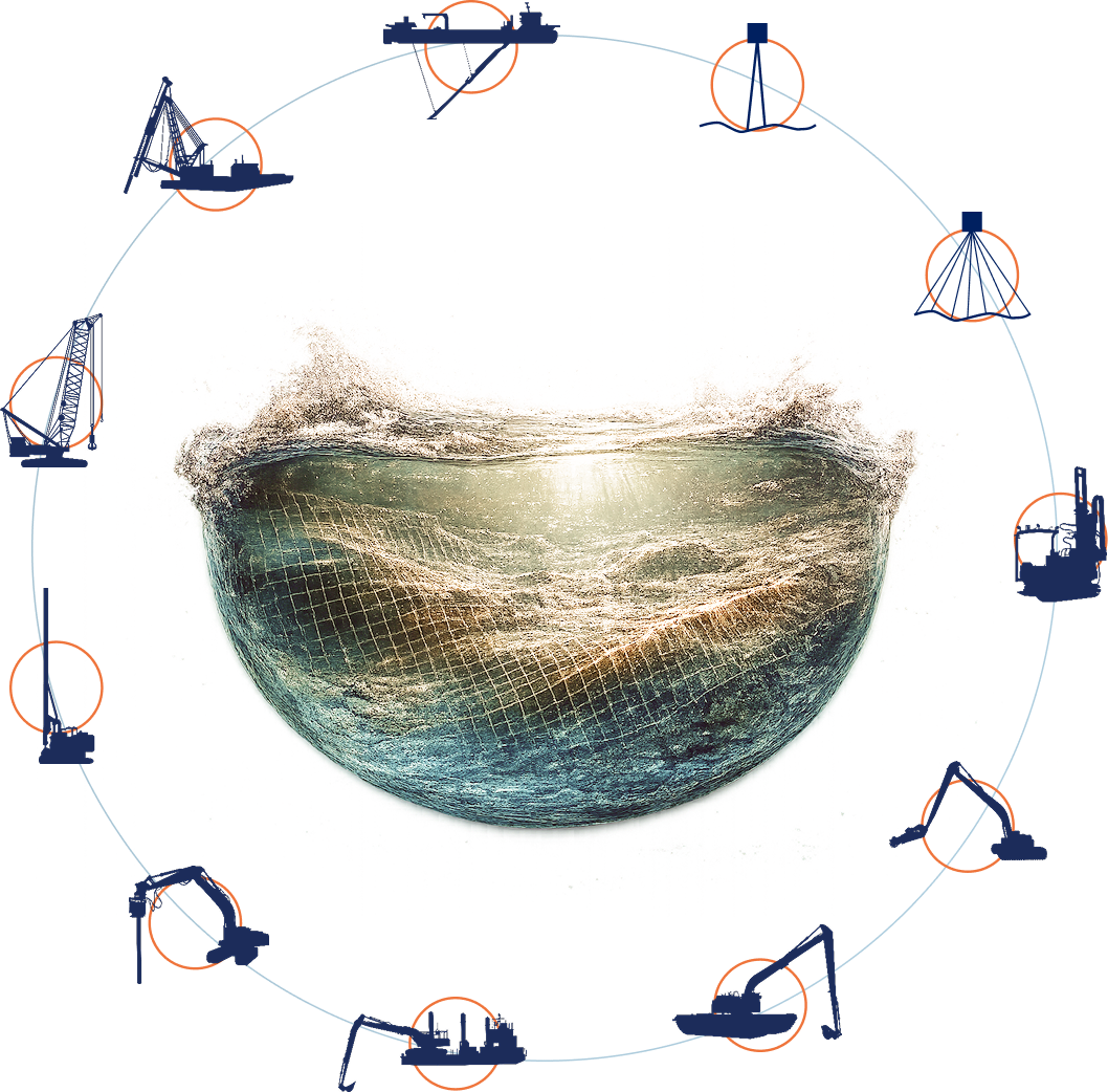 Marine Positioning and Survey Systems | Measutronics